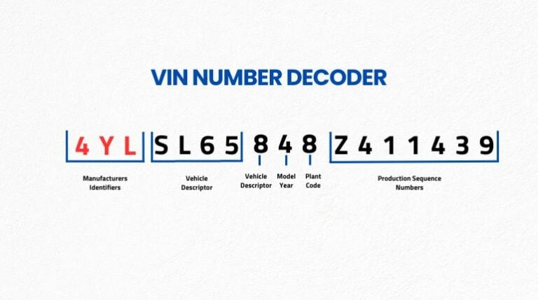 How to check VIN number for free?