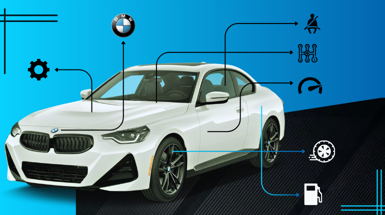 Car Spec Check by Reg | What Model Is My Car?